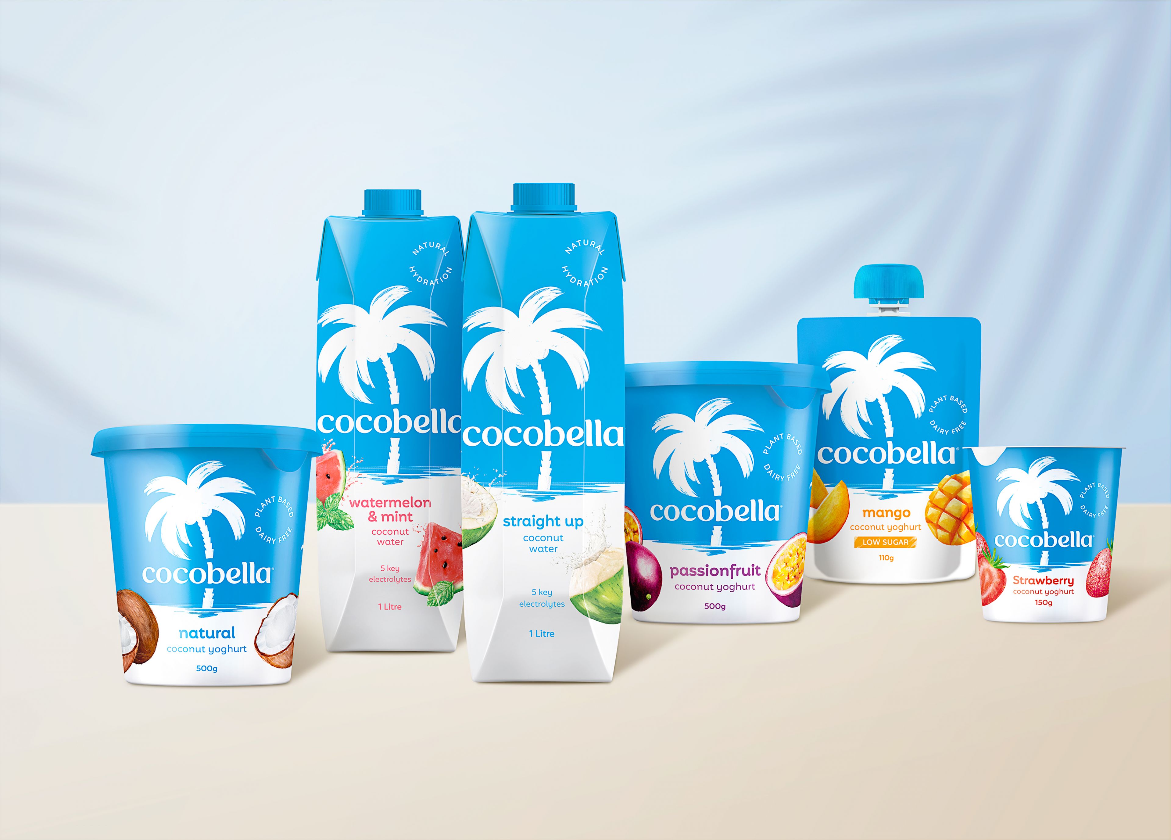 Cocobella | the thrills™: formerly Elmwood Australia